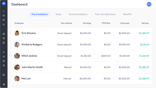 Workstream: All-in-One HR, Payroll & Hiring Platform for Hourly Teams