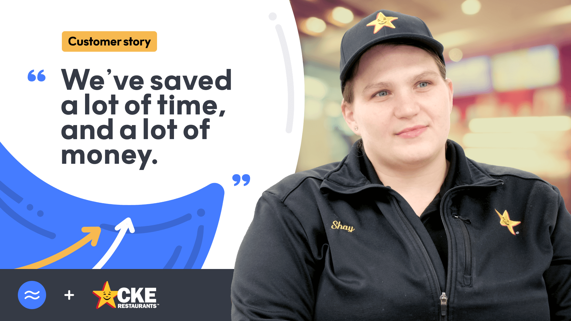 Hardee's franchisee reduces their time to hire by 78% | Workstream