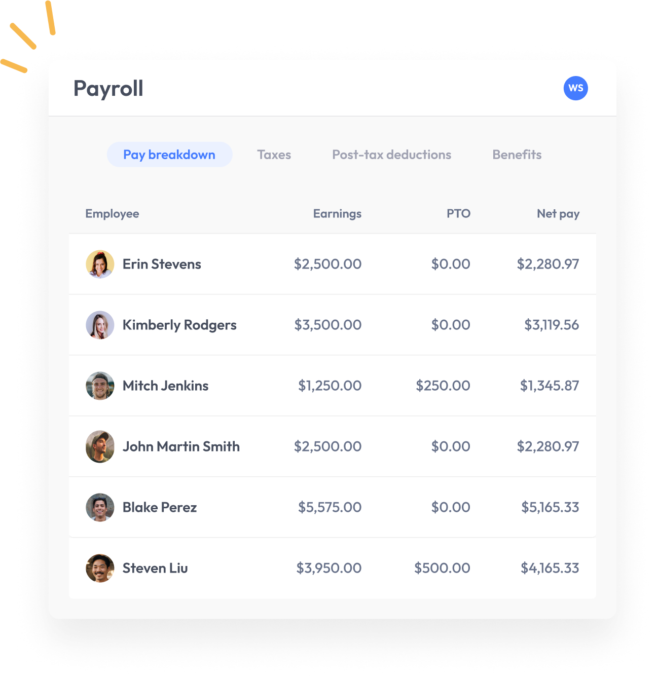 Full-Service and Automated Payroll | Workstream