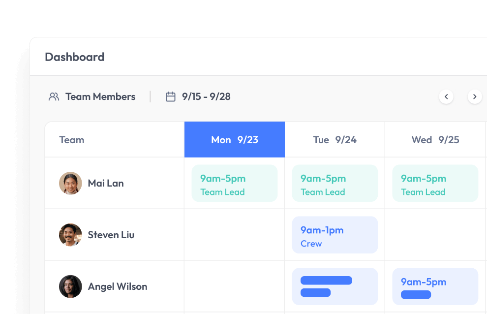Hire and retain hourly workers | Workstream